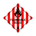 Understanding Colours in Dangerous Goods Hazard Labels