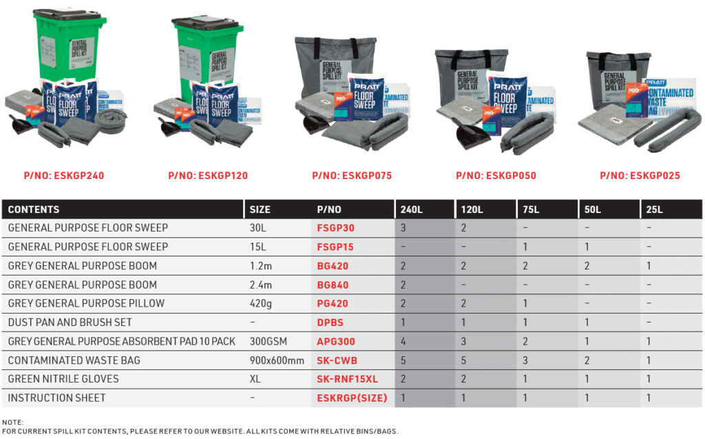 General Purpose Spill Kits - Dangerous Goods Compliance