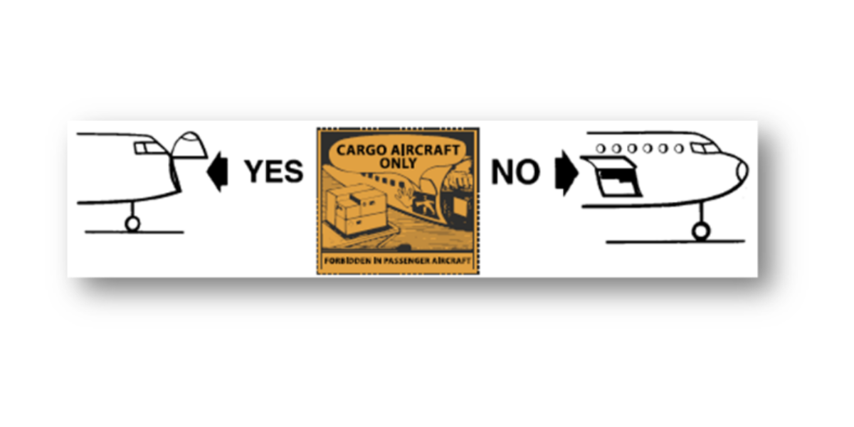 Dangerous Goods Labels and Placards - Dangerous Goods Compliance