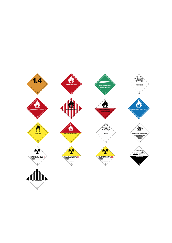 Dangerous Goods Placards – Dangerous Goods Compliance